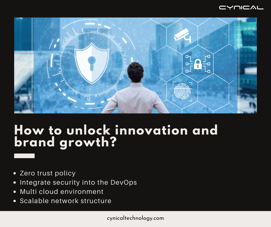 Cybersecurity Transformation: Unlocking innovation, brand growth.